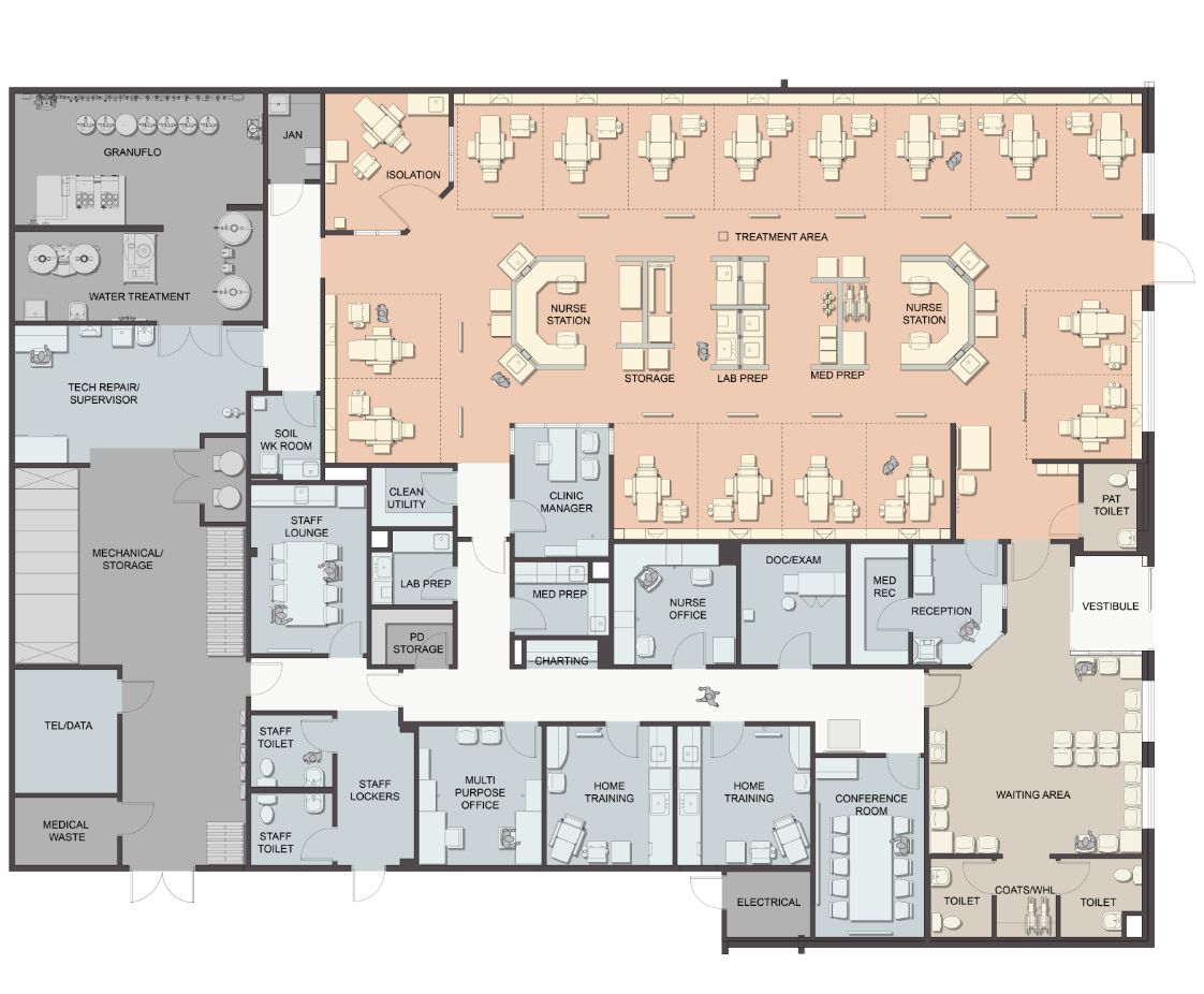 Hardaway Sziabowski Architects